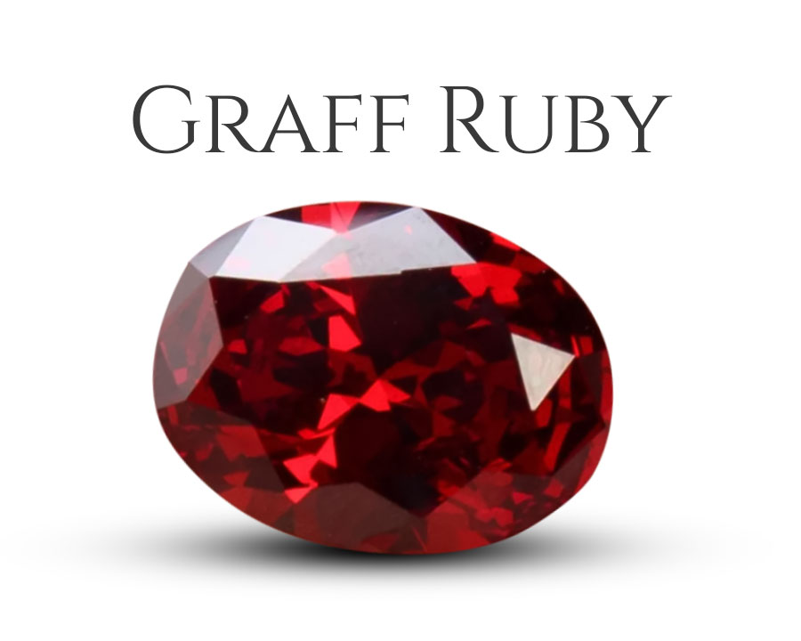 Ruby - meaning, benefits and facts.